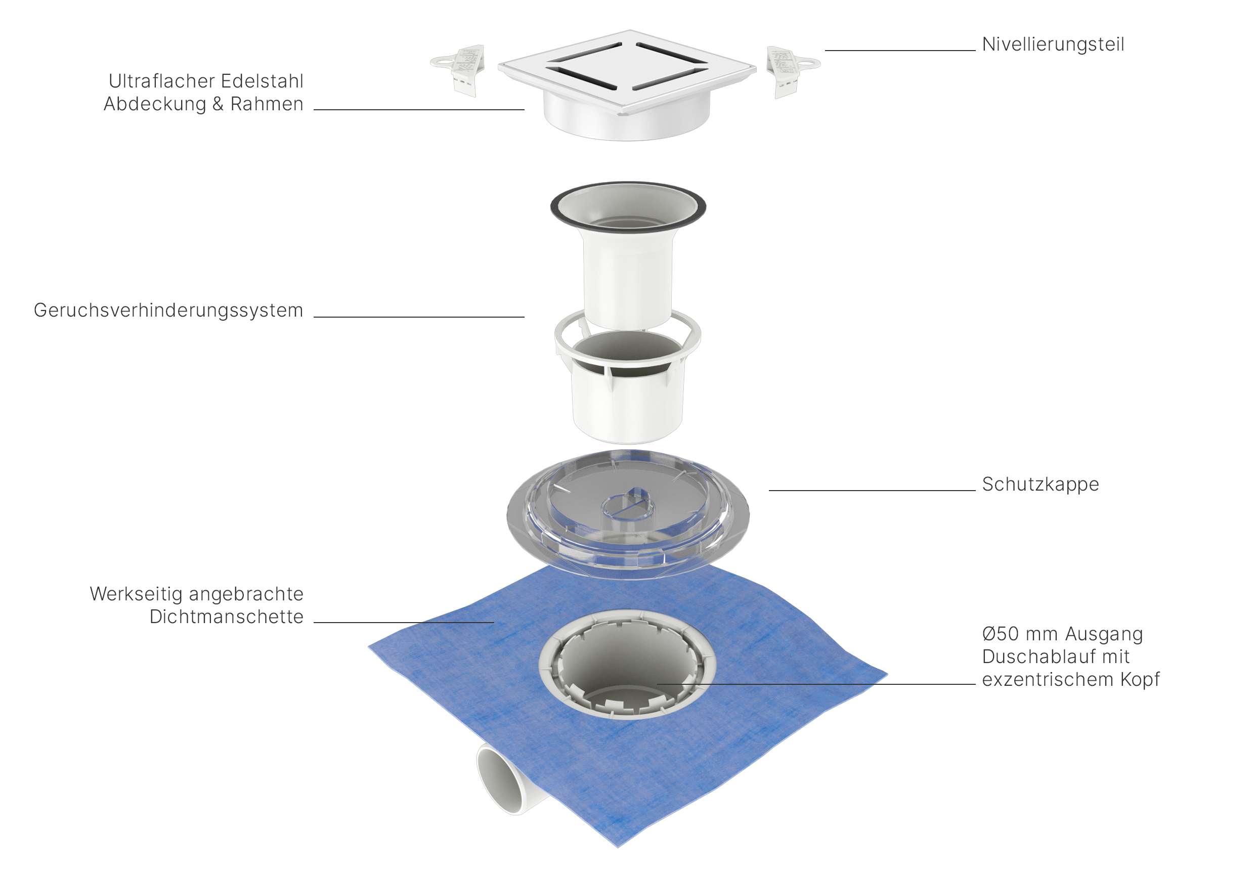 PYS Floor Drain | Gruen-Systems